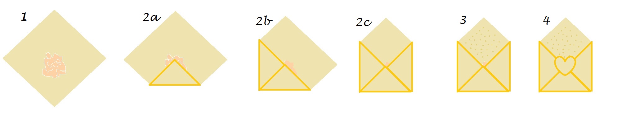 Love Letter Pastries | Time To Cook - Online