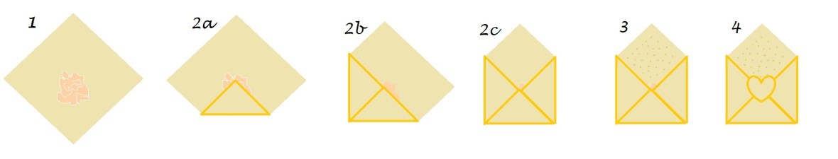 Love Letter Pastries | Time To Cook - Online